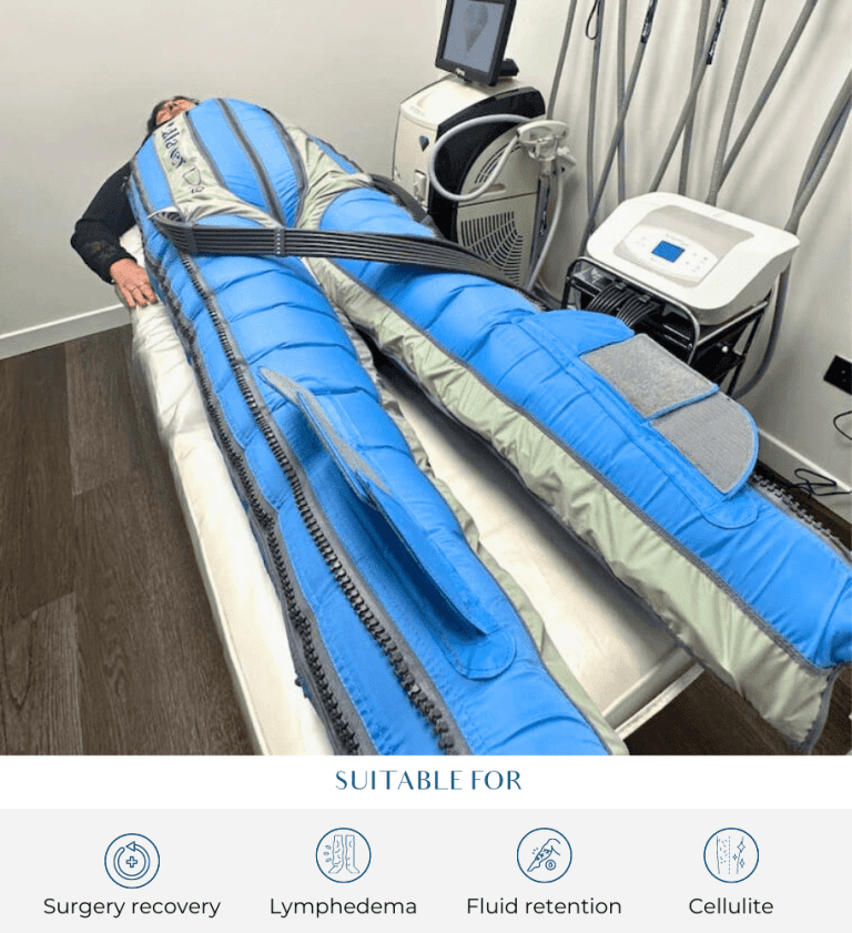 Lymphatic Drainage Suit - Perfect Skin Solutions