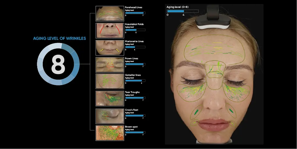 D9 Facial Scanning Machine - Perfect Skin Solutions