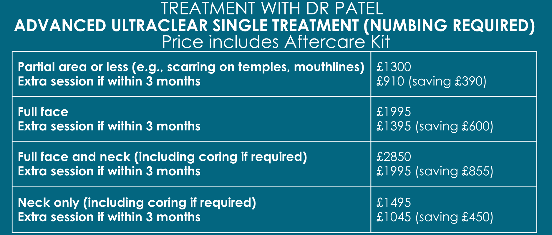 UltraClear From £450: Cold Fibre Laser Technology at Perfect Skin Solutions